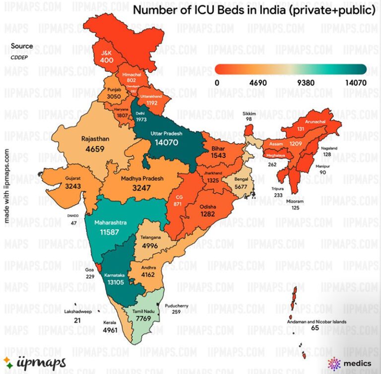 India’s ICU Crisis: Bridging Critical Care Gaps in Urban and Rural Healthcare